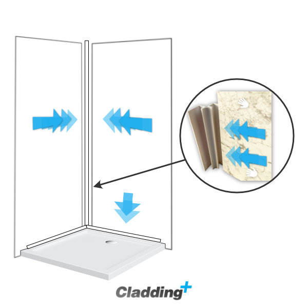 How to fit PVC Shower Panels - Cladding Plus